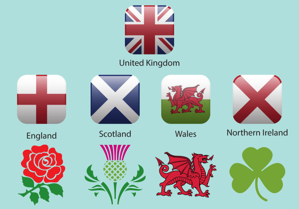 the flags of the united kingdom – Today We Learn